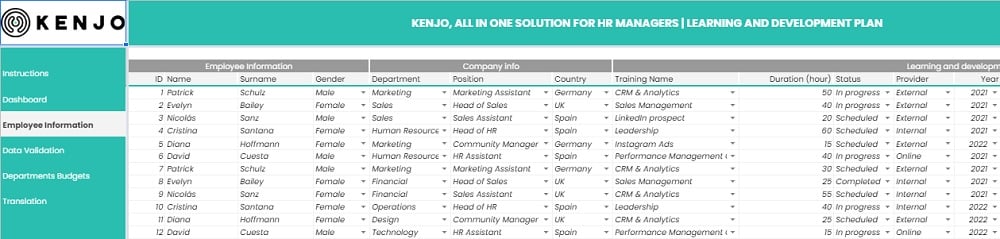 HR Learning and development plan template | Kenjo