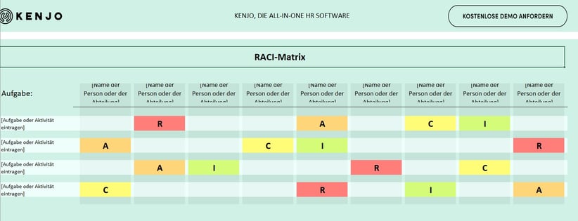Kostenlose RACI Matrix Vorlage | Kenjo