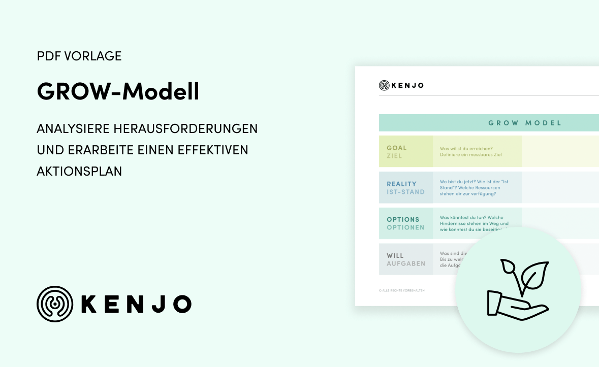 GROW Modell Vorlage | Kenjo