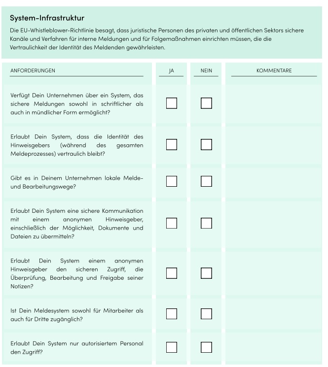 Kostenlose Checkliste zur EU-Whistleblower-Richtlinie | Kenjo