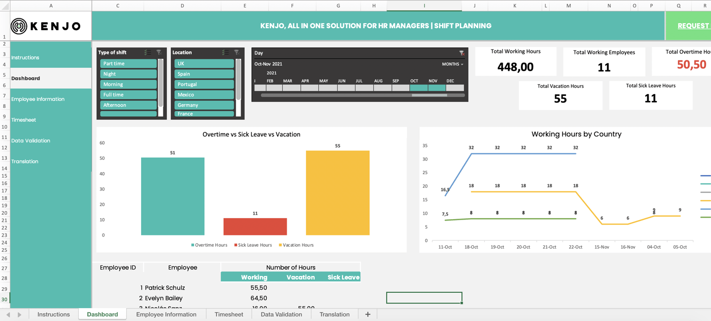 Shift Planning Excel Template - Kenjo