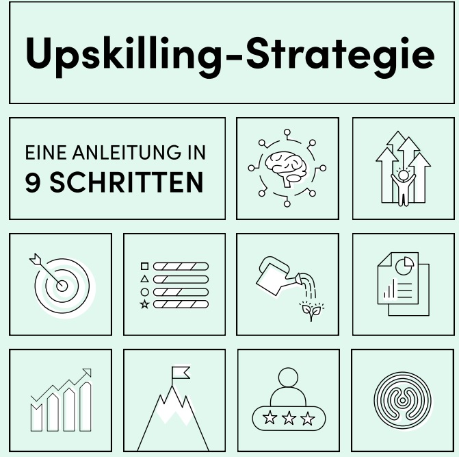 Upskilling-Strategie | Kenjo